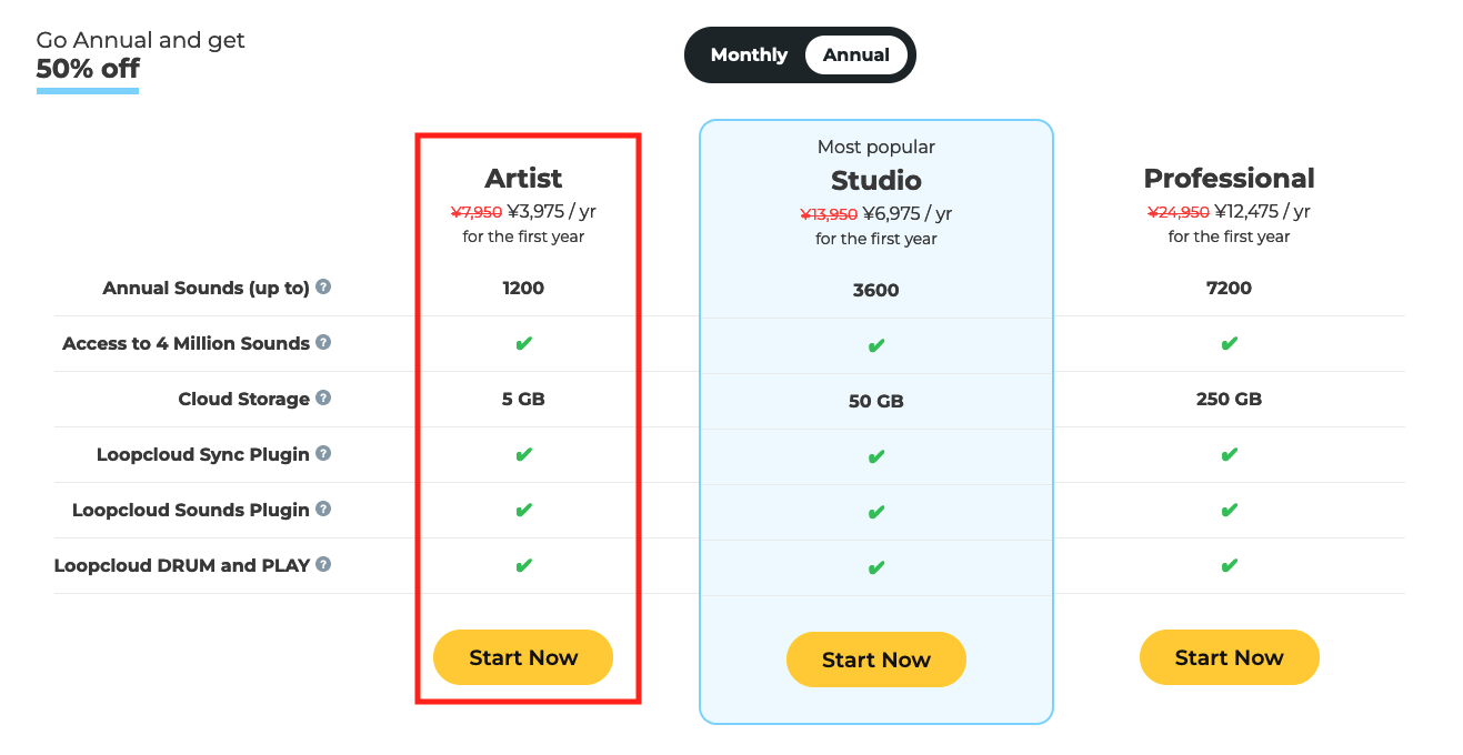 世界一わかりやすいLoopcloudの使い方 | みんなのDTM
